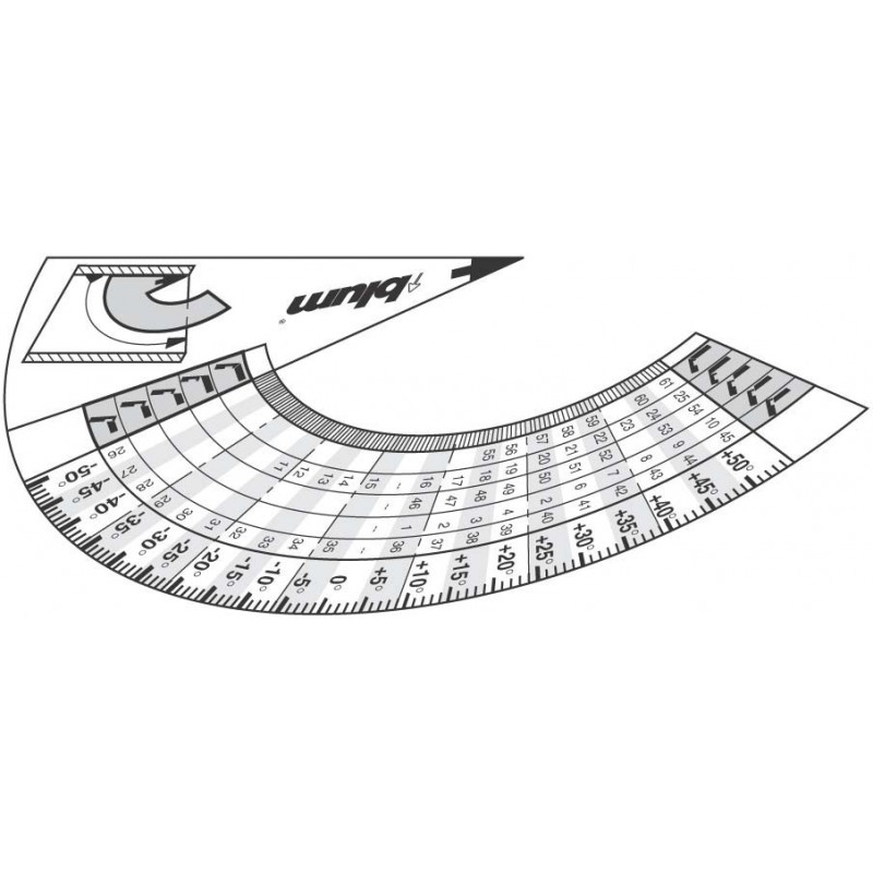 Šablóna pre určenie uhla